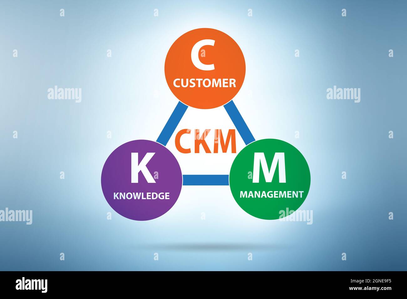 Customer knowledge management business and marketing concept Stock ...
