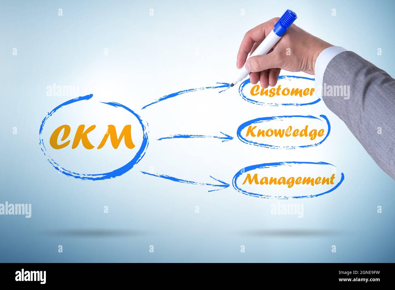 Customer knowledge management business and marketing concept Stock ...