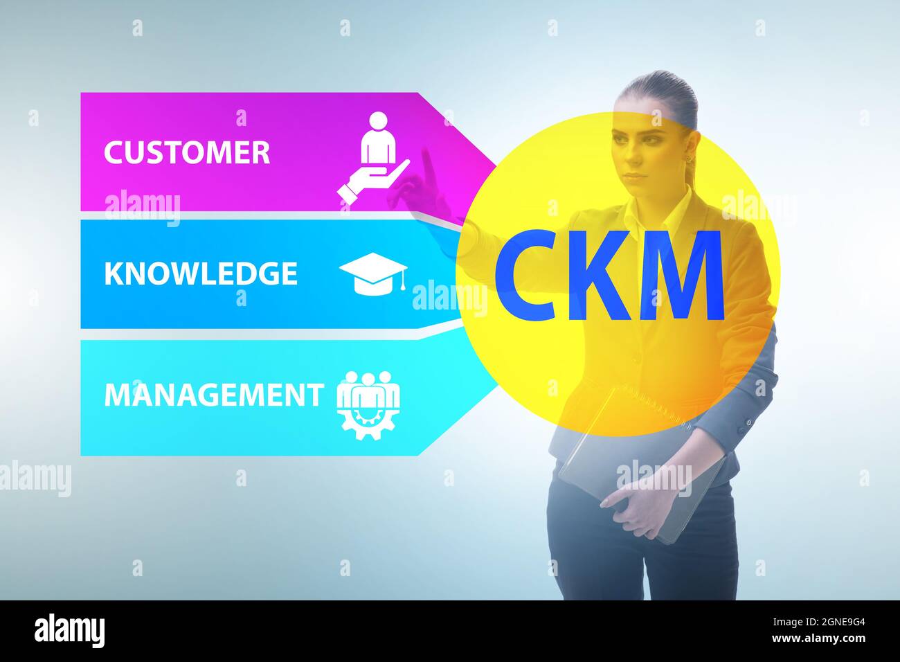 Customer knowledge management (CKM) marketing concept Stock Photo - Alamy