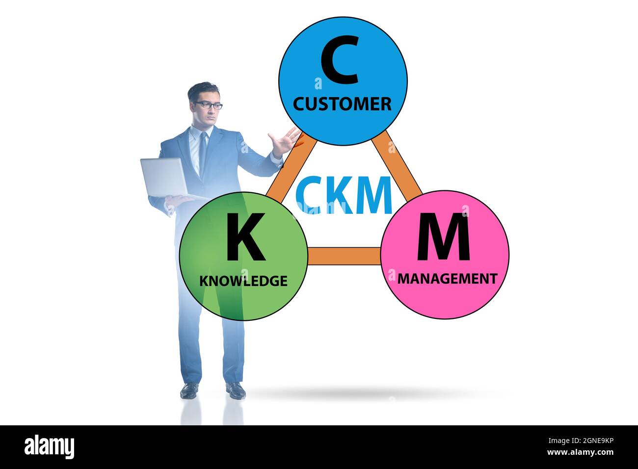 Customer knowledge management business and marketing concept Stock ...