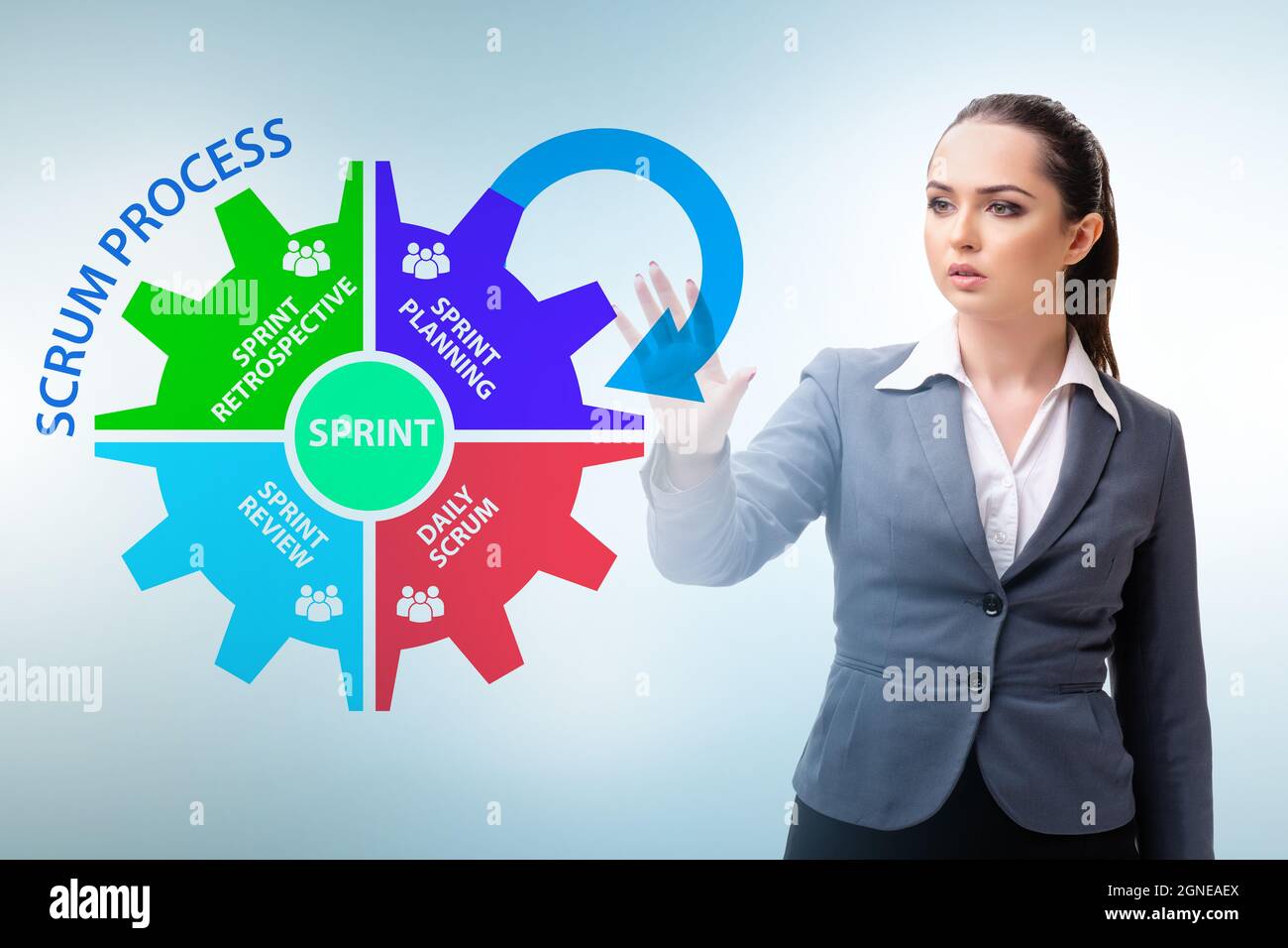Businesswoman in the agile process scrum method Stock Photo - Alamy