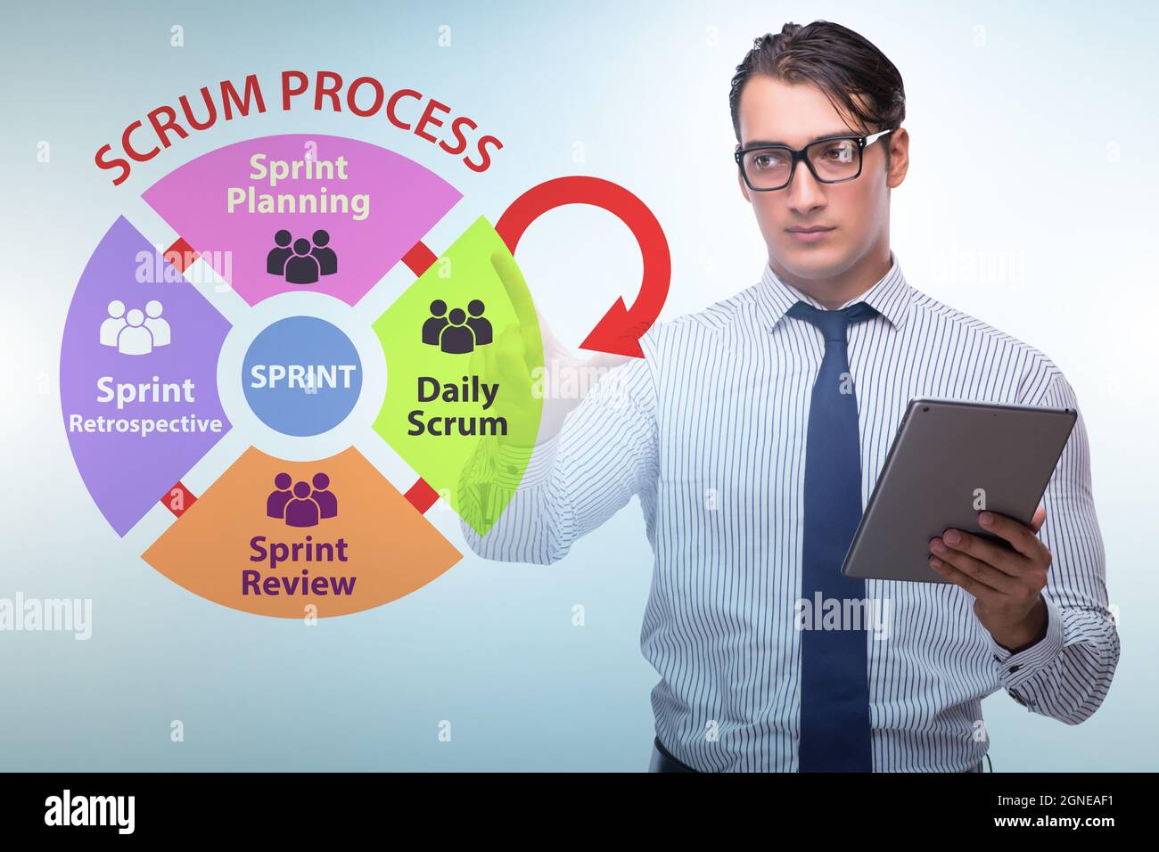 Iteration retrospective hi-res stock photography and images - Alamy