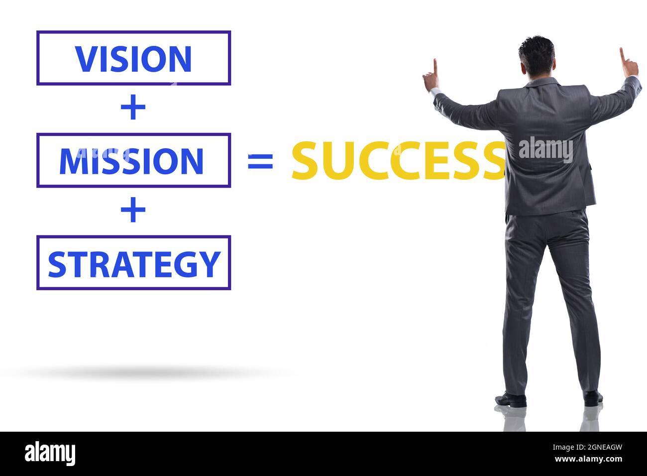 Equation of success with with the businessman Stock Photo - Alamy