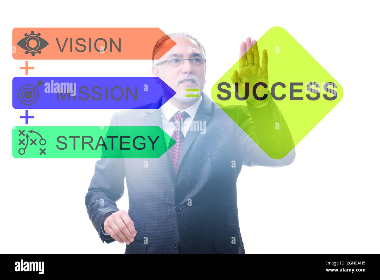 Equation of success with with the businessman Stock Photo - Alamy