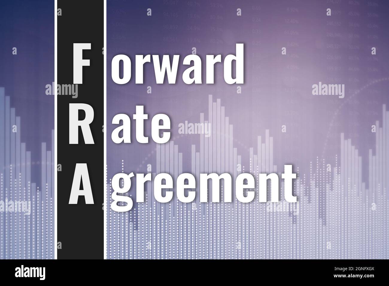 Financial term FRA - Forward Rate Agreement on lilac finance background ...