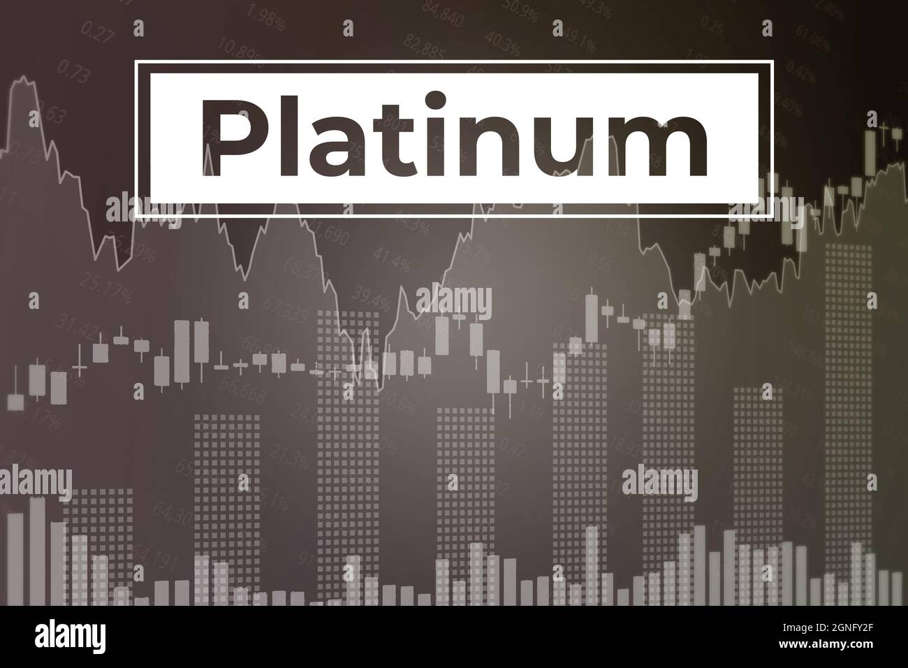 Price change on trading Platinum futures on dark gray finance ...