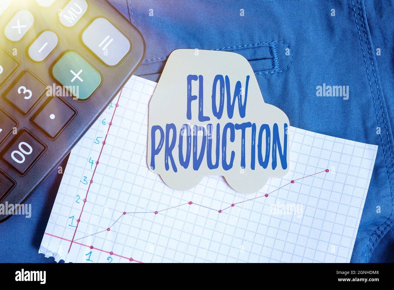 Conceptual display Flow Production. Concept meaning items are produced ...