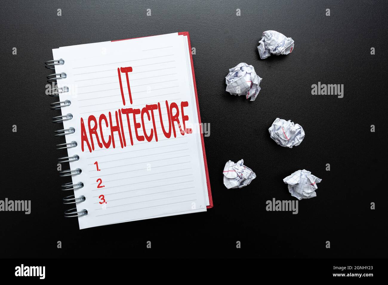 Text Sign Showing It Architecture Word Written On Architecture Is