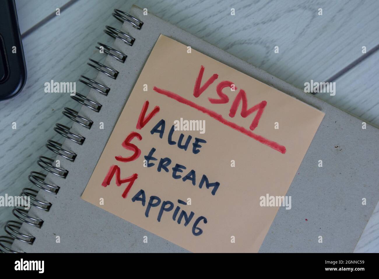 VSM - Value Stream Mapping write on sticky notes isolated on Wooden ...