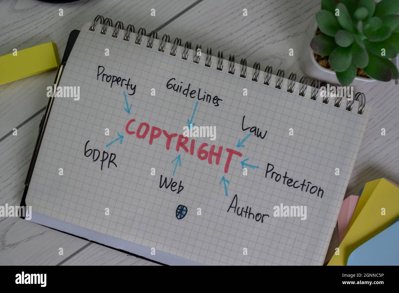 Copyright write on a book isolated on Wooden Table Stock Photo - Alamy