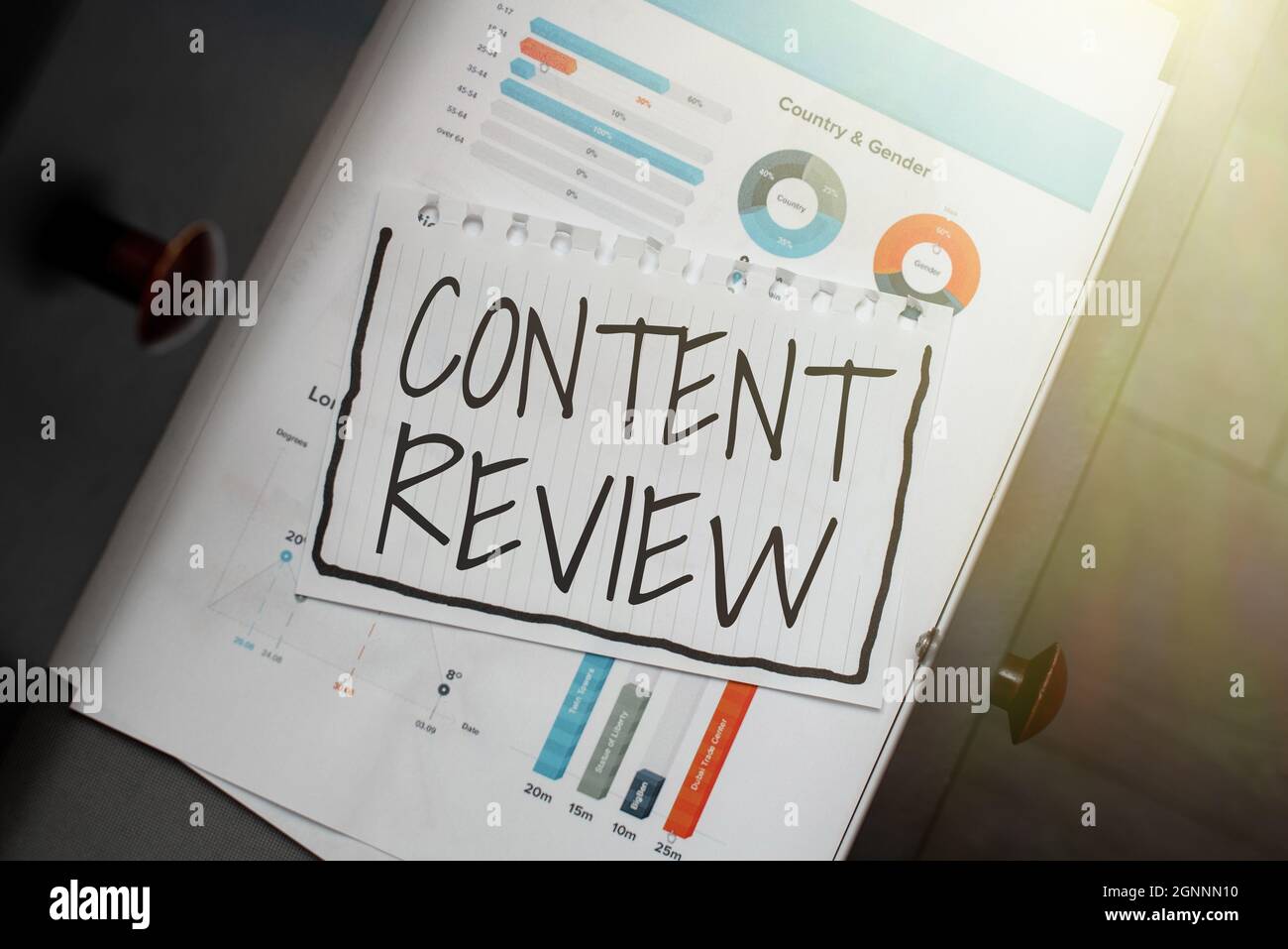 Conceptual display Content Review. Word for evaluate the processes that ...