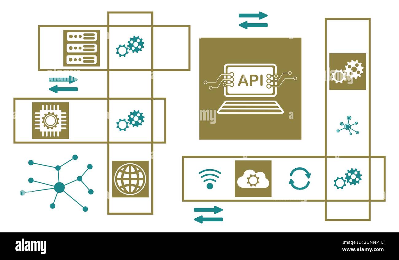 Concept of api with connected icons Stock Photo - Alamy