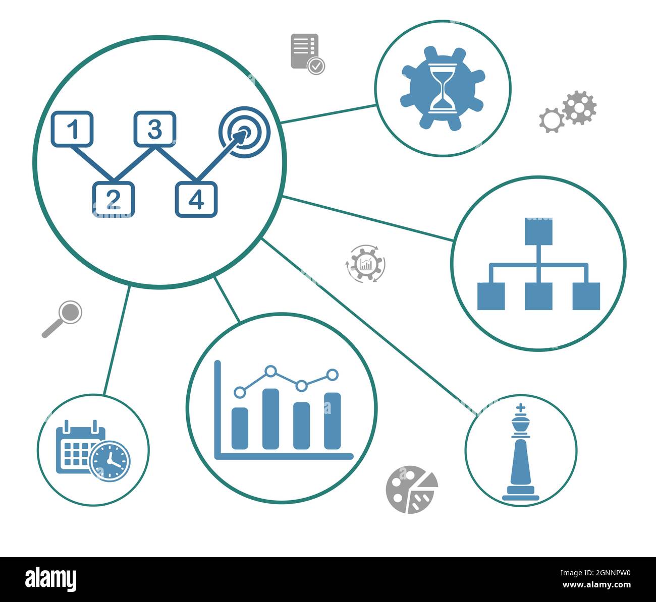 Concept of action plan with connected icons Stock Photo - Alamy