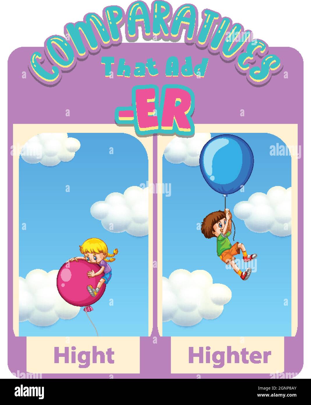 Comparative adjectives for word hight illustration Stock Vector Image ...