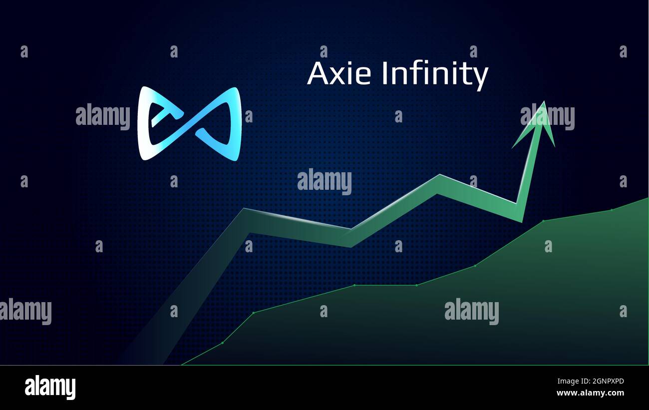 Axie Infinity AXS in uptrend and price is rising. Cryptocurrency coin ...