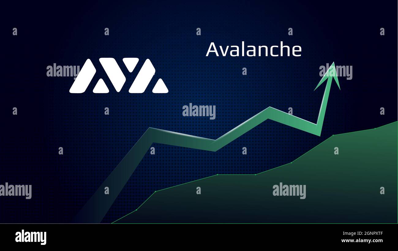 Avalanche AVAX in uptrend and price is rising. Cryptocurrency coin ...