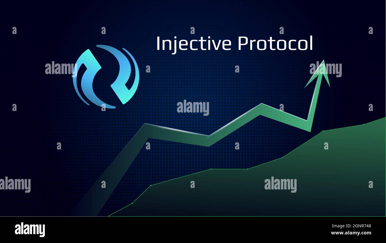 Injective Protocol INJ in uptrend and price is rising. Cryptocurrency ...