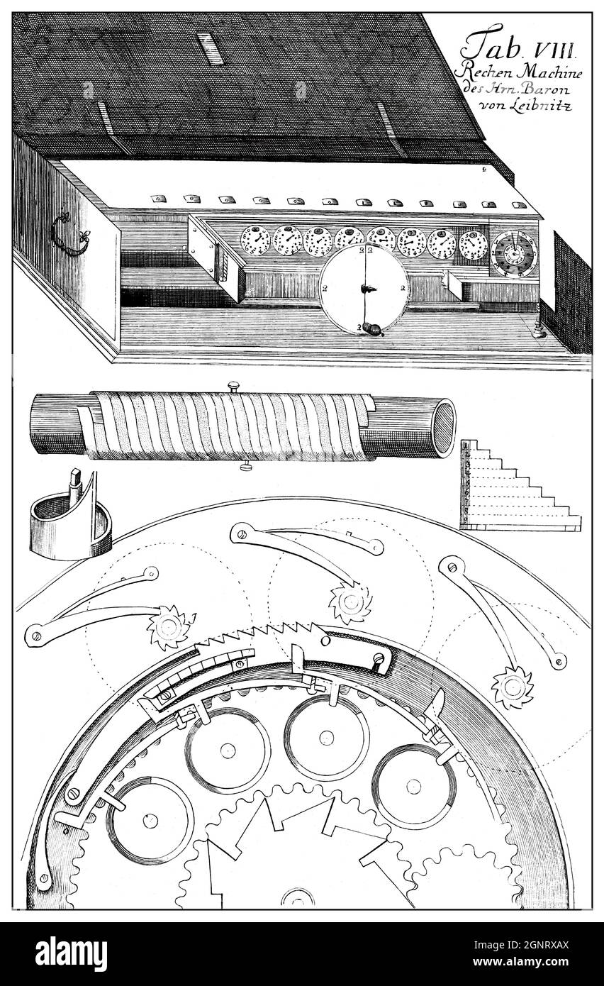 Gottfried Wilhelm Leibniz Calculator Media Storehouse: Calculating