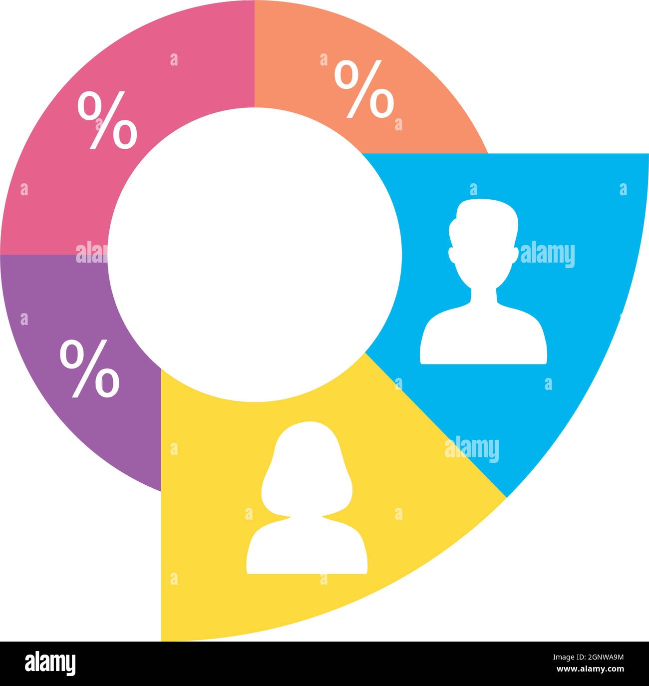 demographic chart with avatar woman and man Stock Vector Image & Art ...