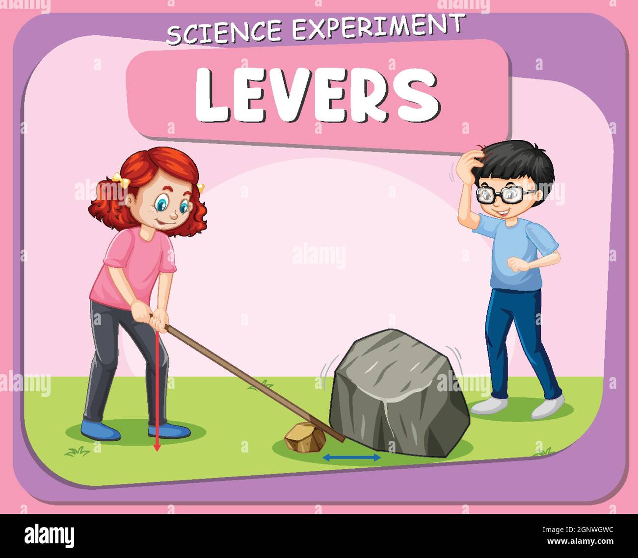 Levers science experiment poster with children character illustration ...