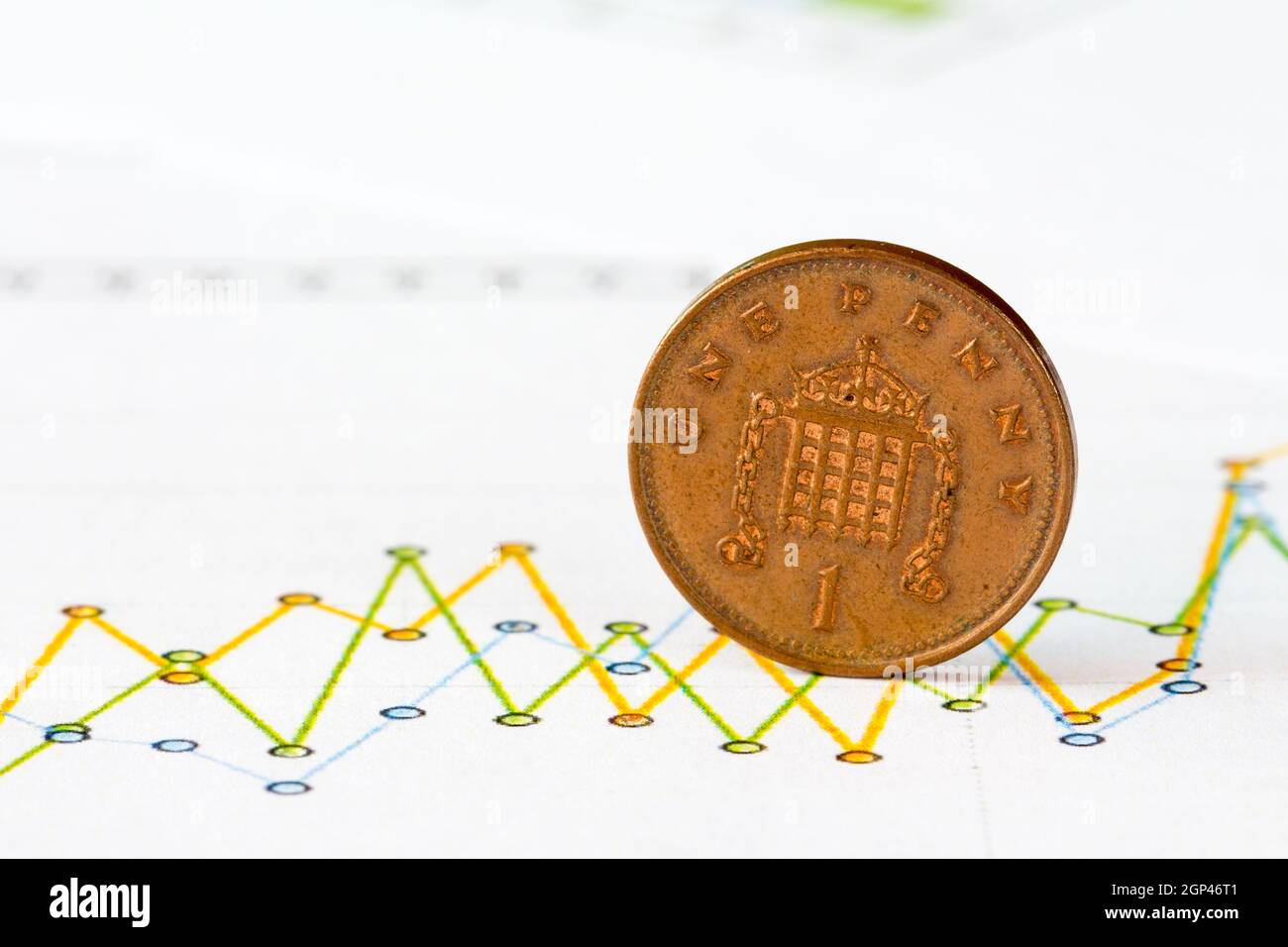 One penny coin and fluctuating graph. Rate of the British currency ...