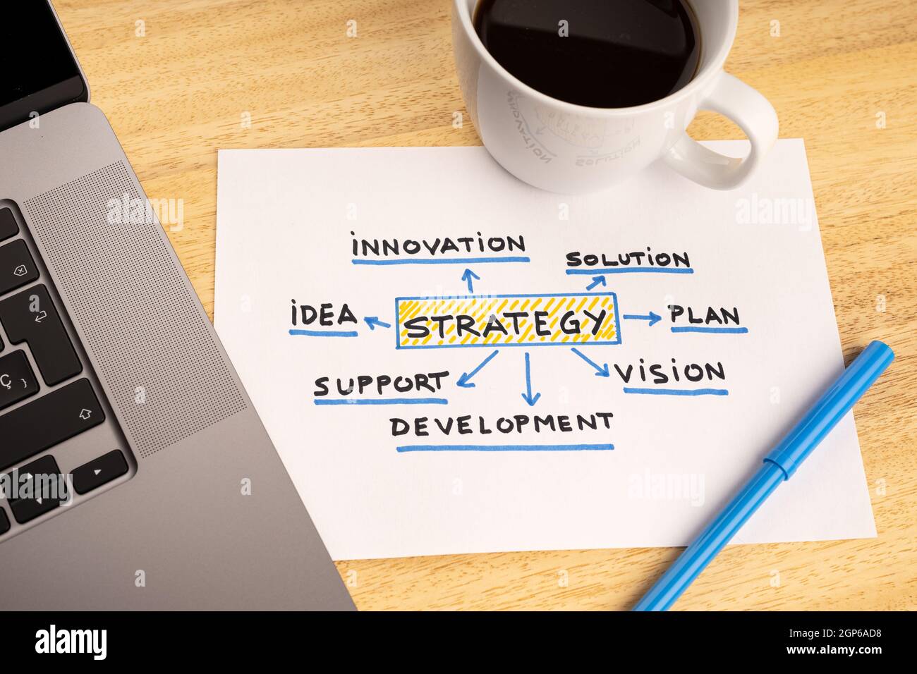 Business strategy diagram drawn on paper sheet on desk with a cup of ...