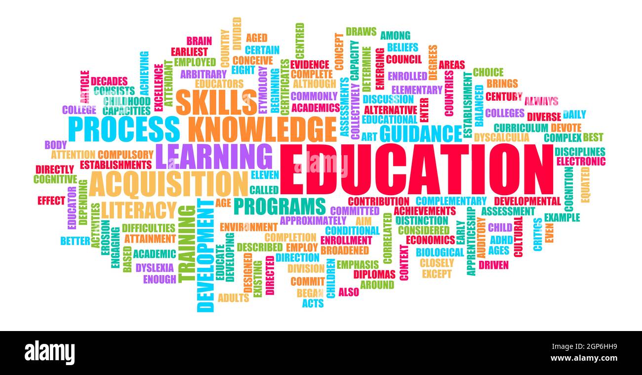 Education Concept and Acquisition of Knowledge Through Learning Stock ...