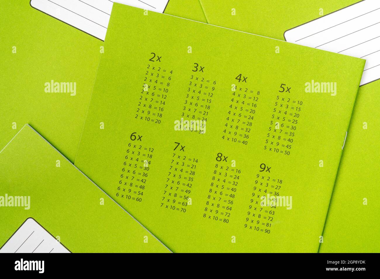 Multiplication table on green exercise book cover Stock Photo - Alamy