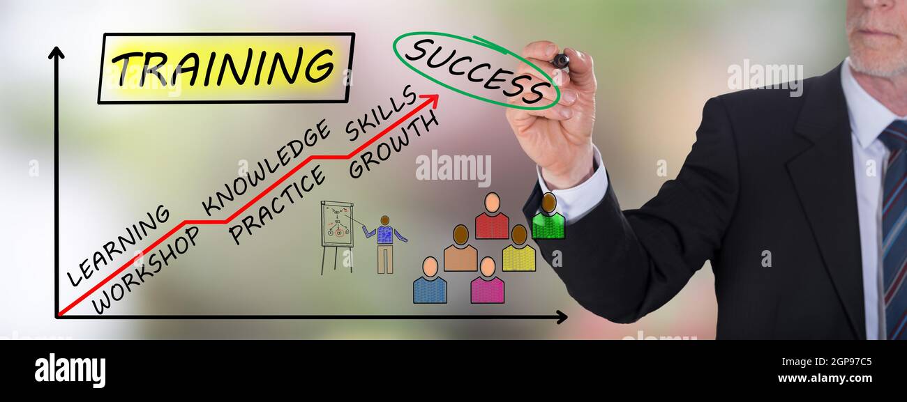 Businessman drawing a training concept Stock Photo - Alamy