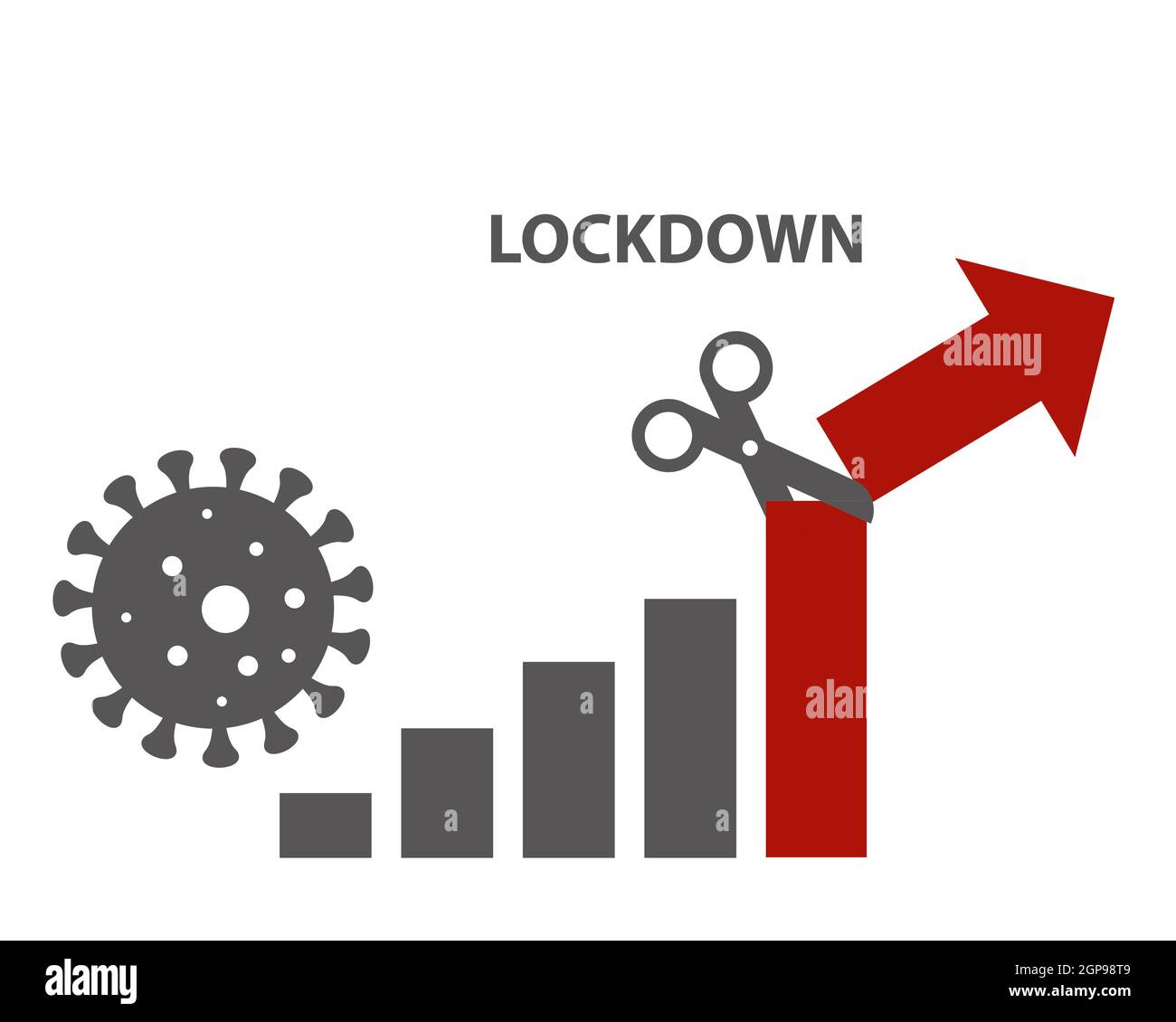 Corona covid-19 virus infections decrease after LOCKDOWN bar chart ...