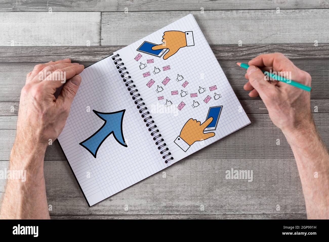 Digital communication concept drawn on a notepad Stock Photo - Alamy