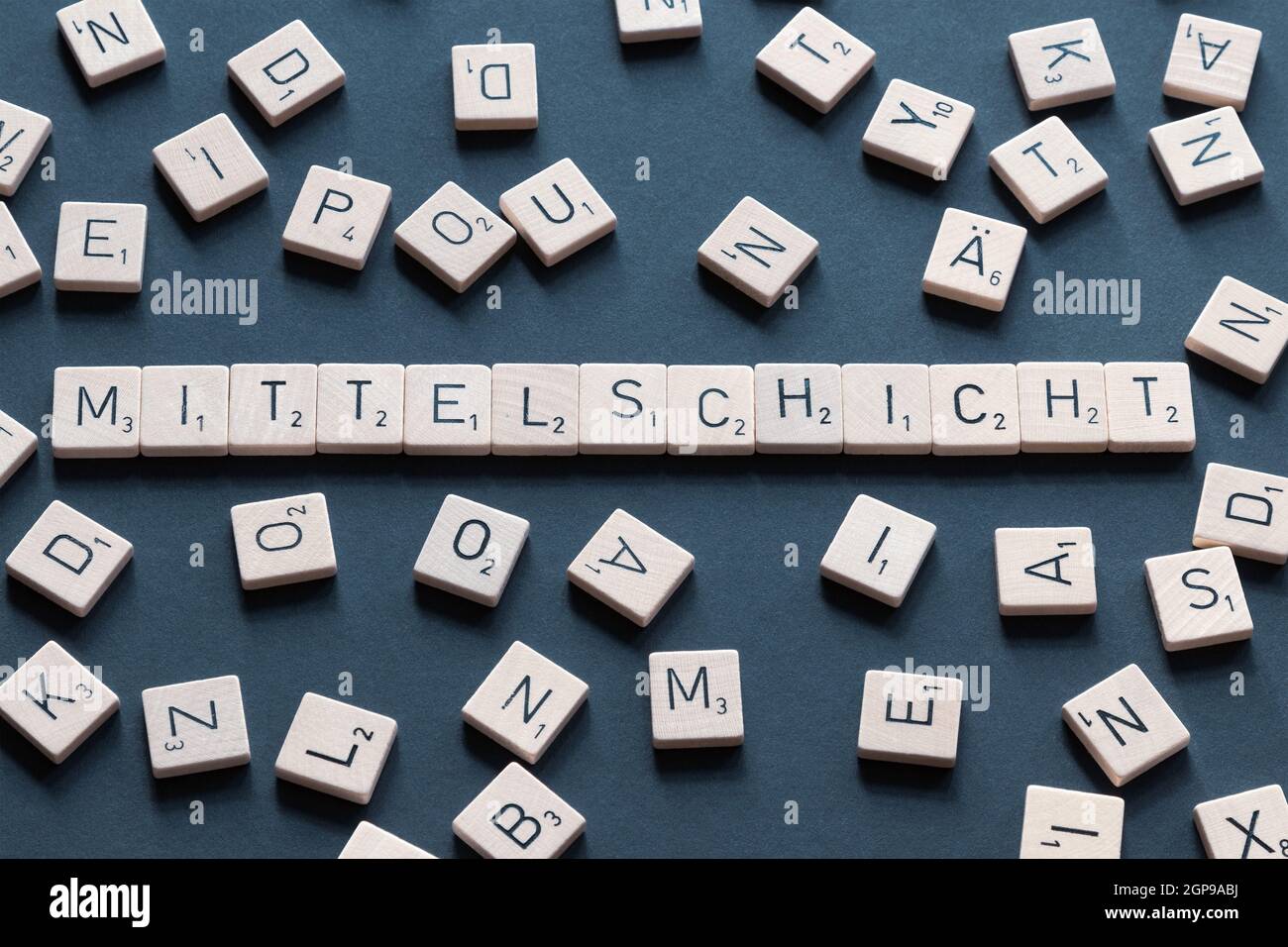 Middle class in german "Mittelschicht" is a term from social science ...