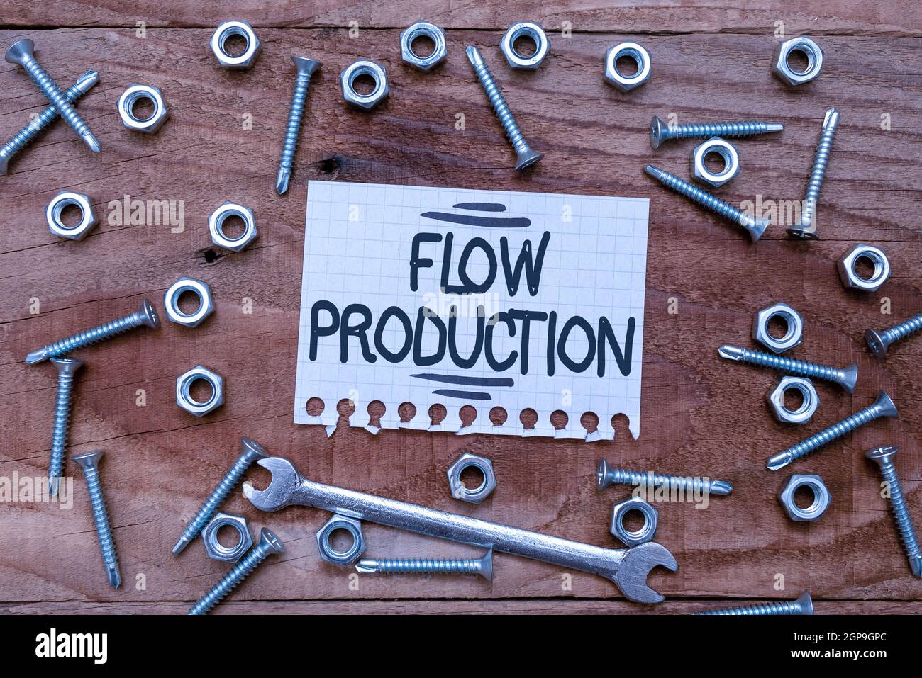 Sign displaying Flow Production. Business idea items are produced from ...