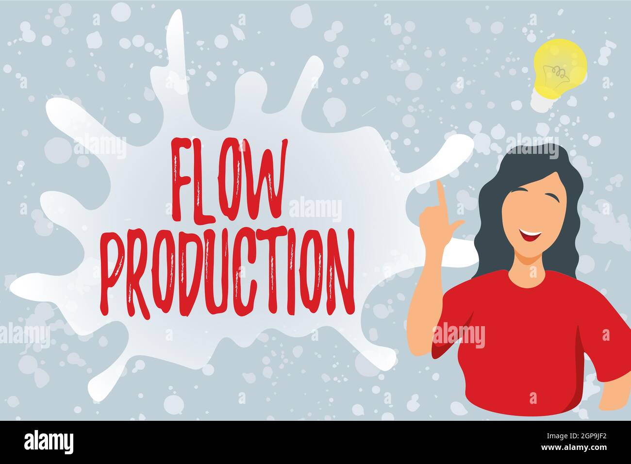 Inspiration showing sign Flow Production. Internet Concept items are ...