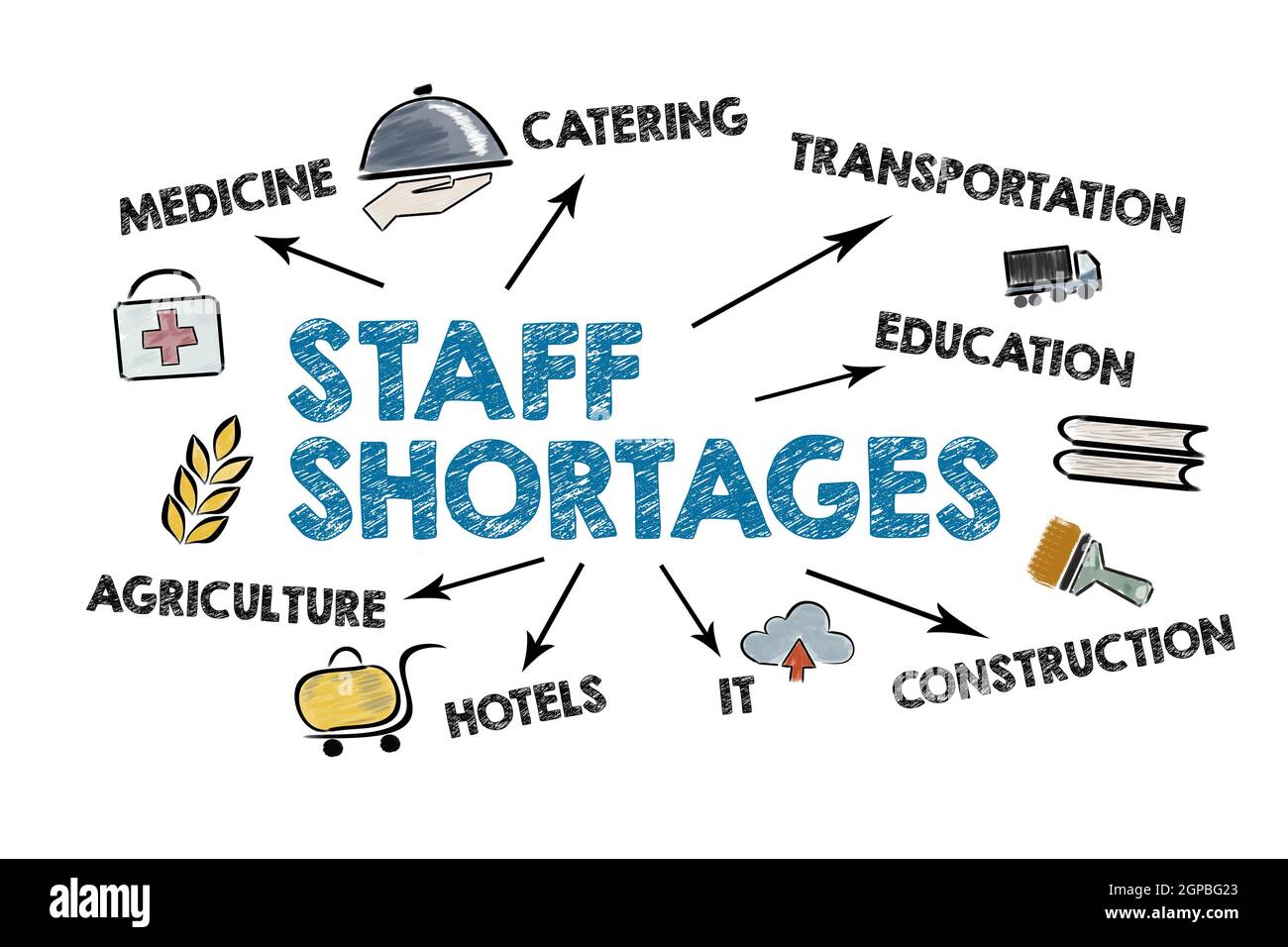 Staff Shortages, business, jobseeker and employer concept. Illustration ...