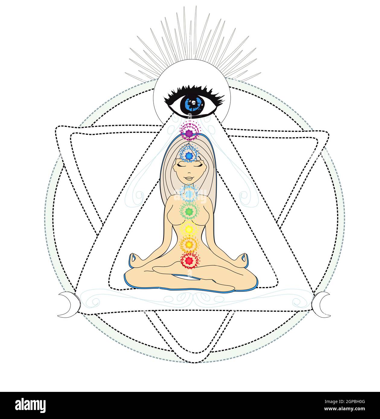 Third eye chakra vector hi-res stock photography and images - Alamy