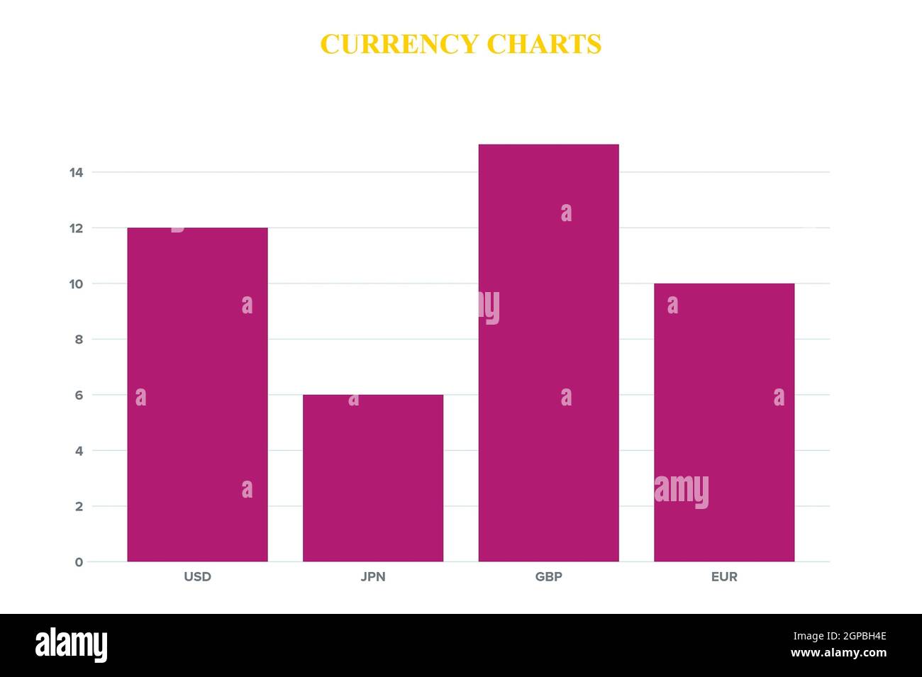 Abstract currency rate chart Cut Out Stock Images & Pictures - Alamy