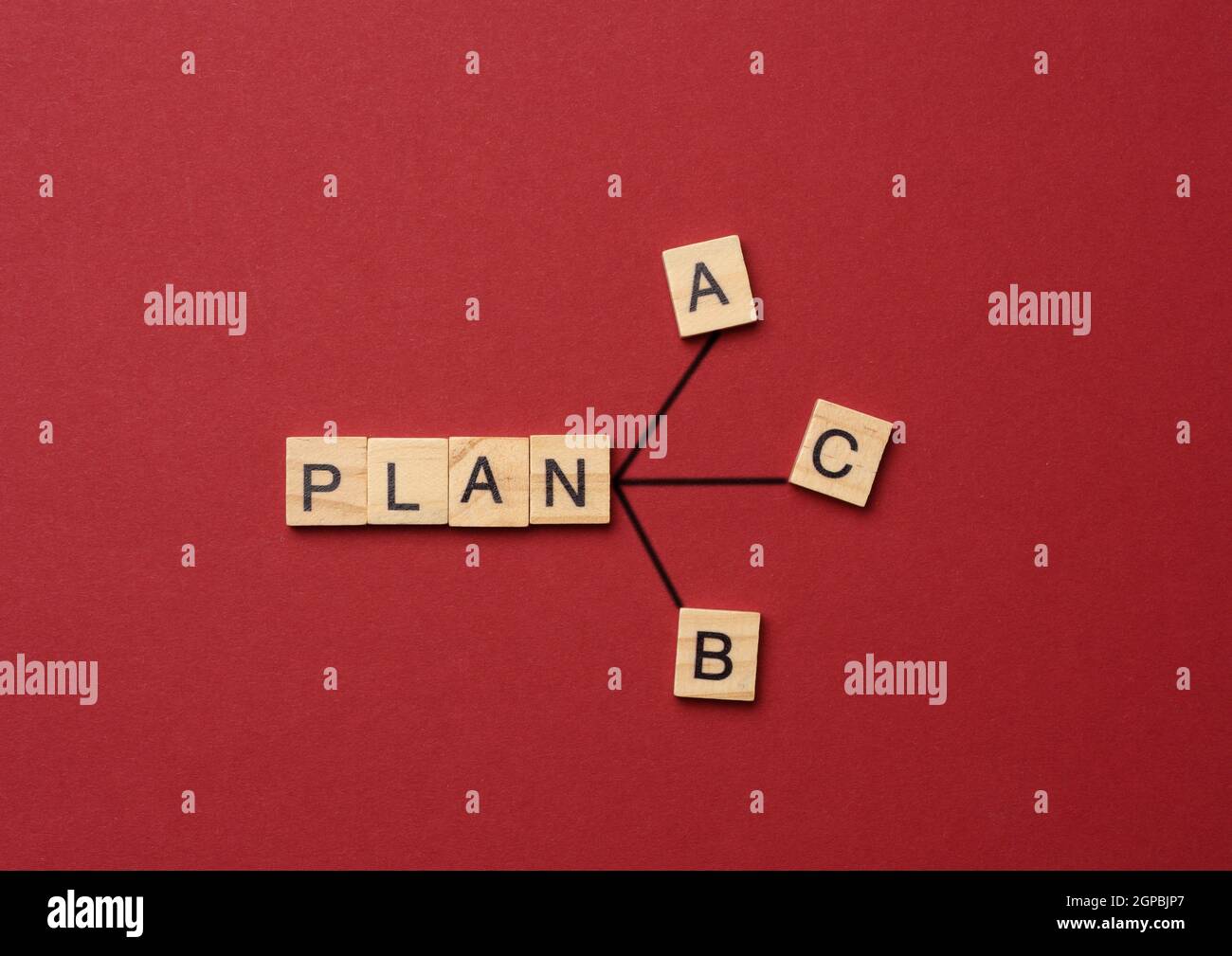 inscription plan a, b, c on a red background, strategy Stock Photo - Alamy
