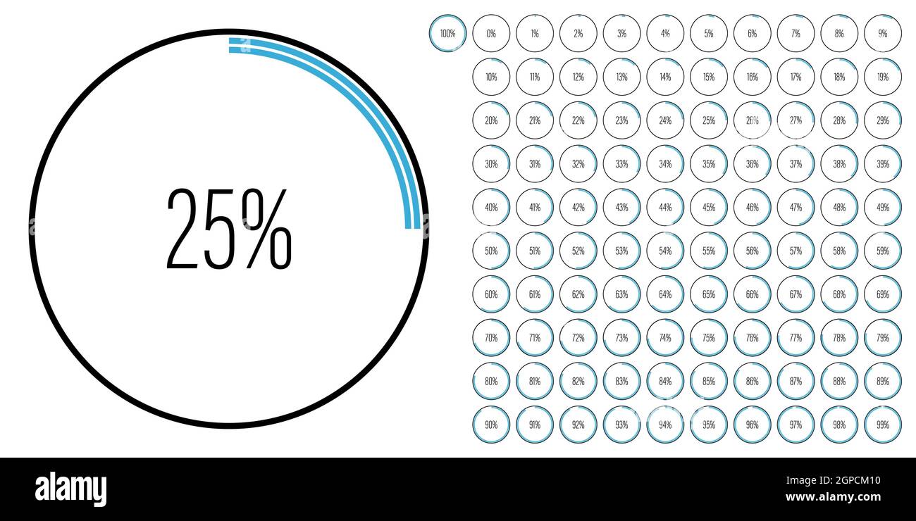 Set of circle percentage diagrams meters from 0 to 100 ready-to-use for ...