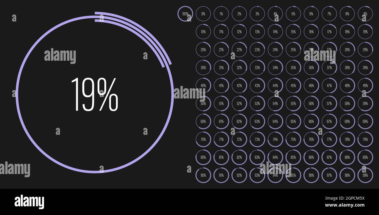Set of circle percentage diagrams meters from 0 to 100 ready-to-use for ...