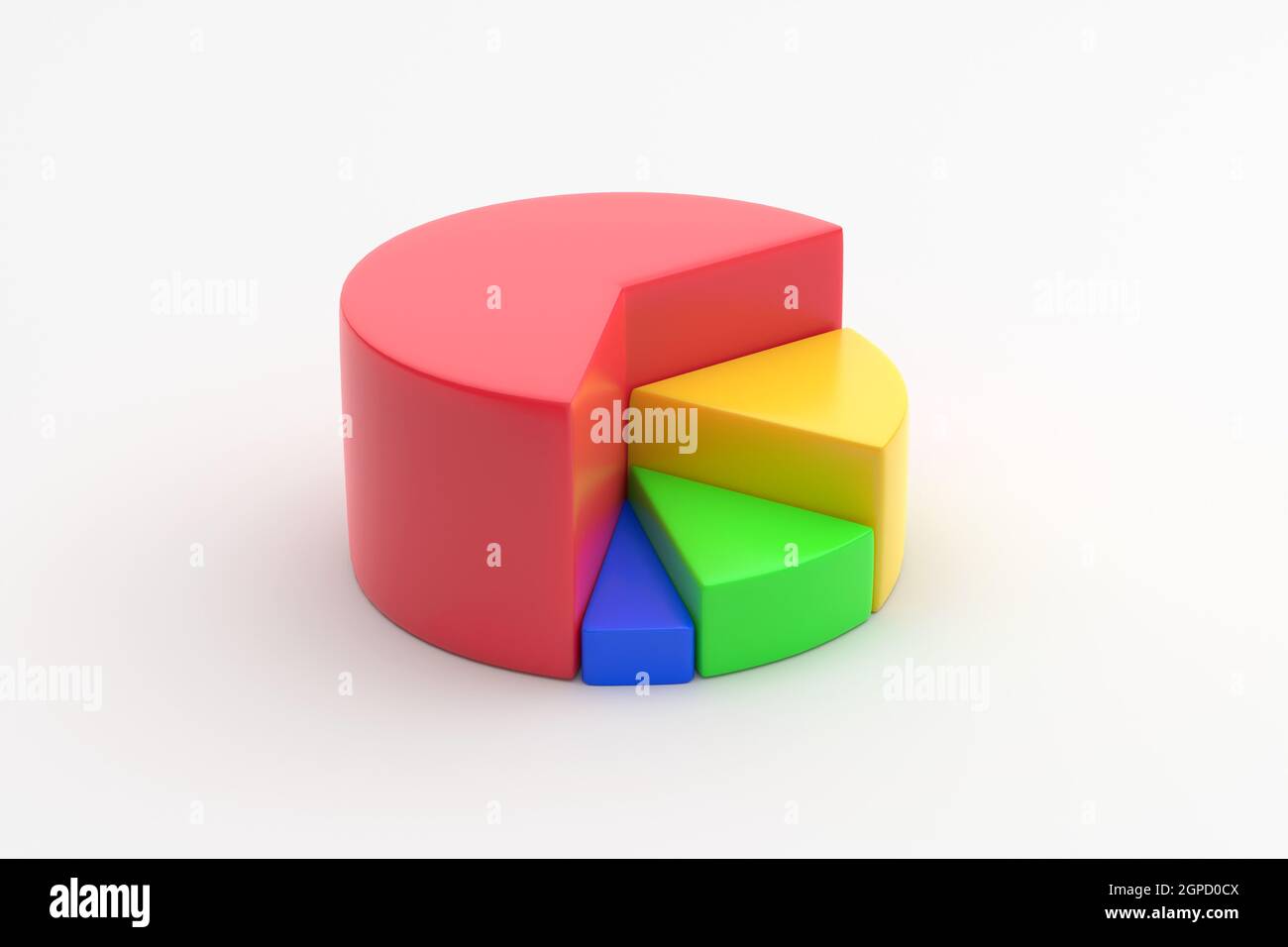 3D rendering pie chart isolated on white background Stock Photo - Alamy