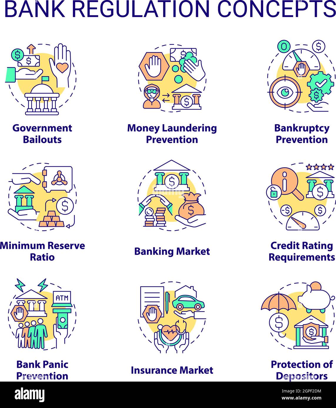 Bank regulation concept icons set Stock Vector Image & Art - Alamy