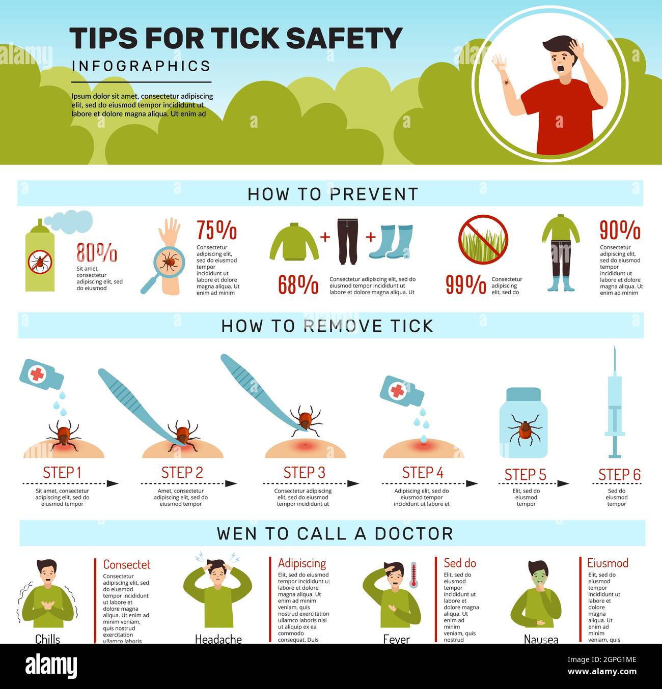 Tick bite. Infographic of human protection from tick borreliosis nature ...