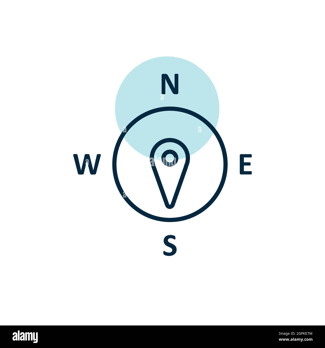 South west direction Stock Vector Images - Alamy