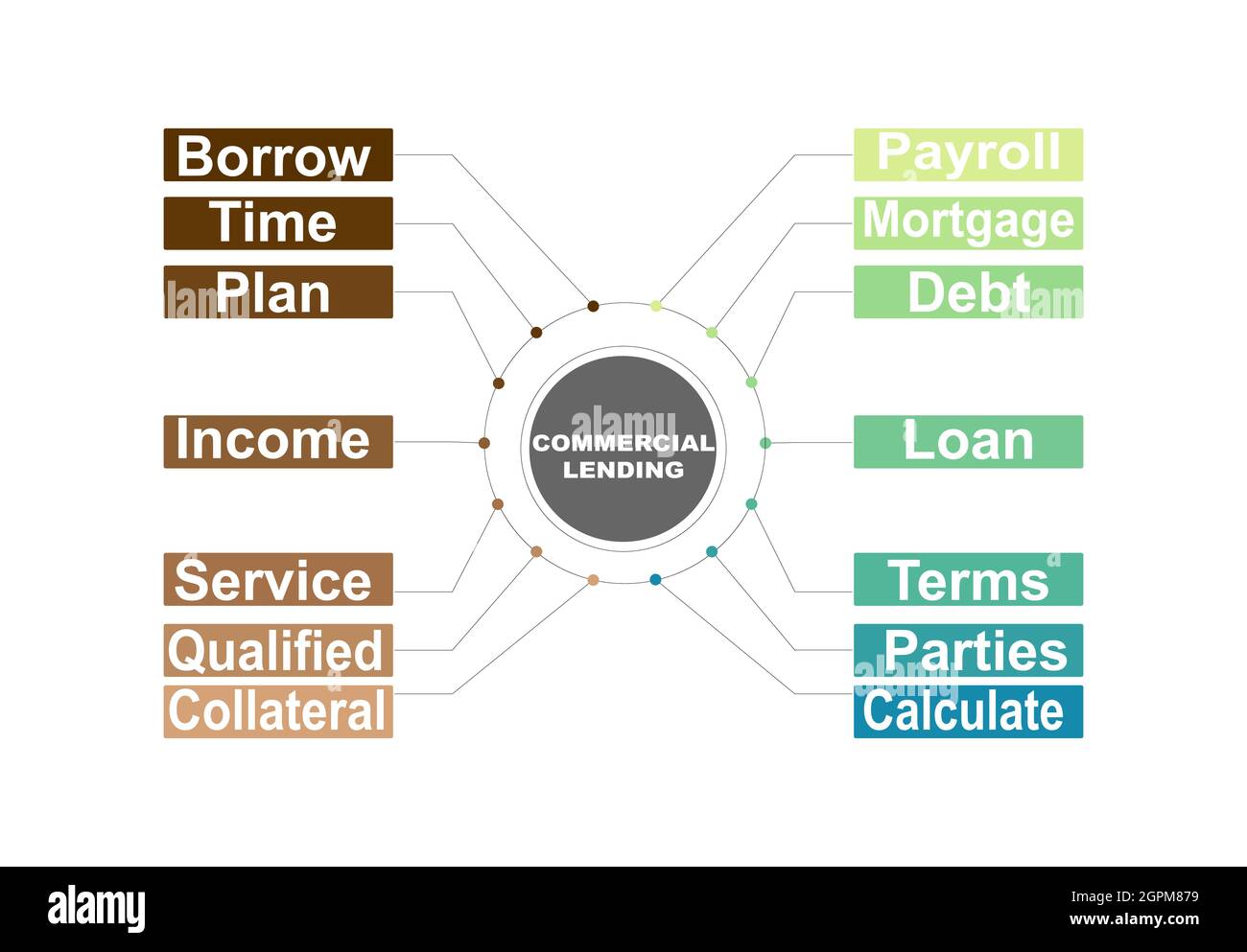 Lending service Stock Vector Images - Alamy