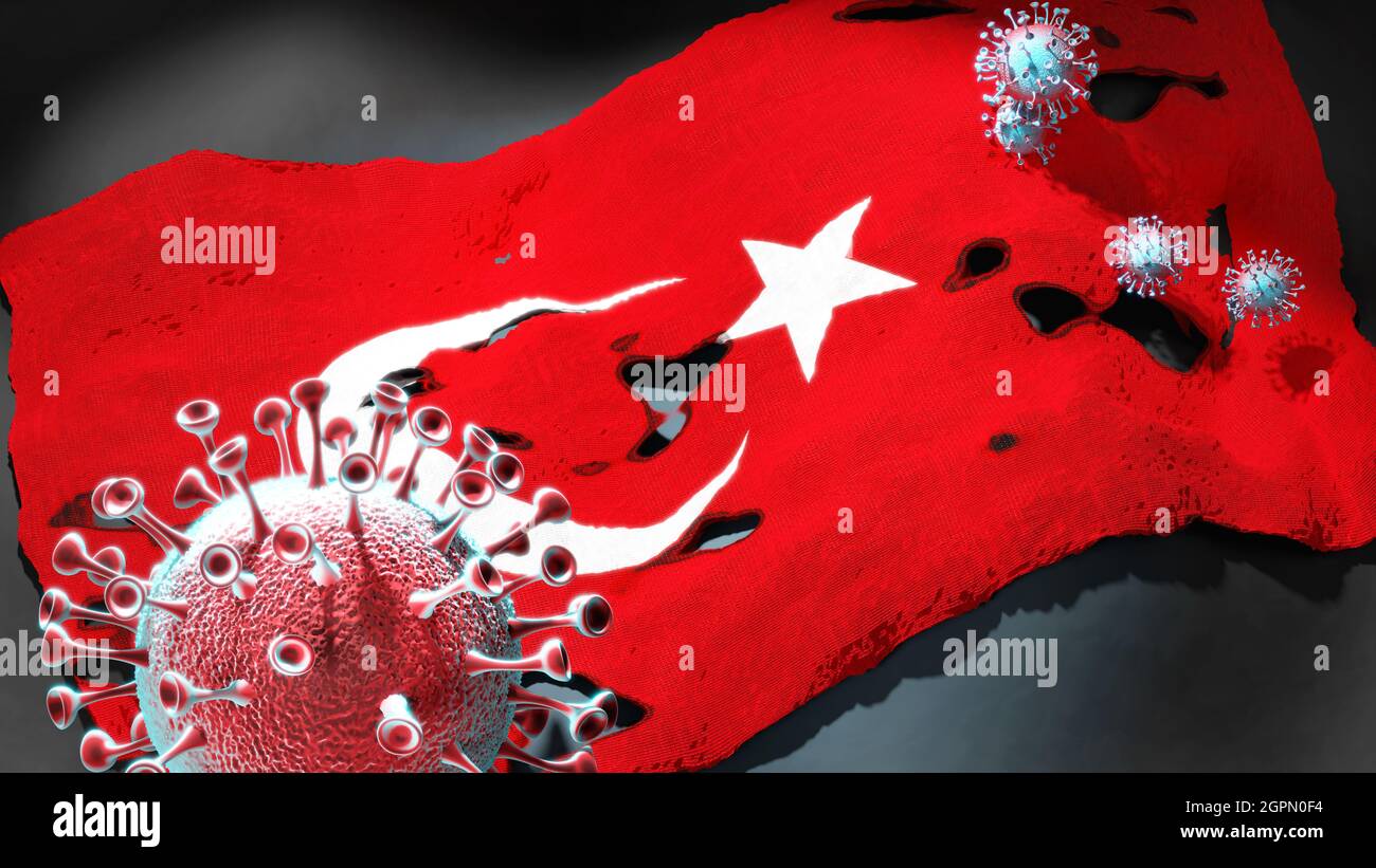 Covid in Turkey - coronavirus attacking a national flag of Turkey as a ...