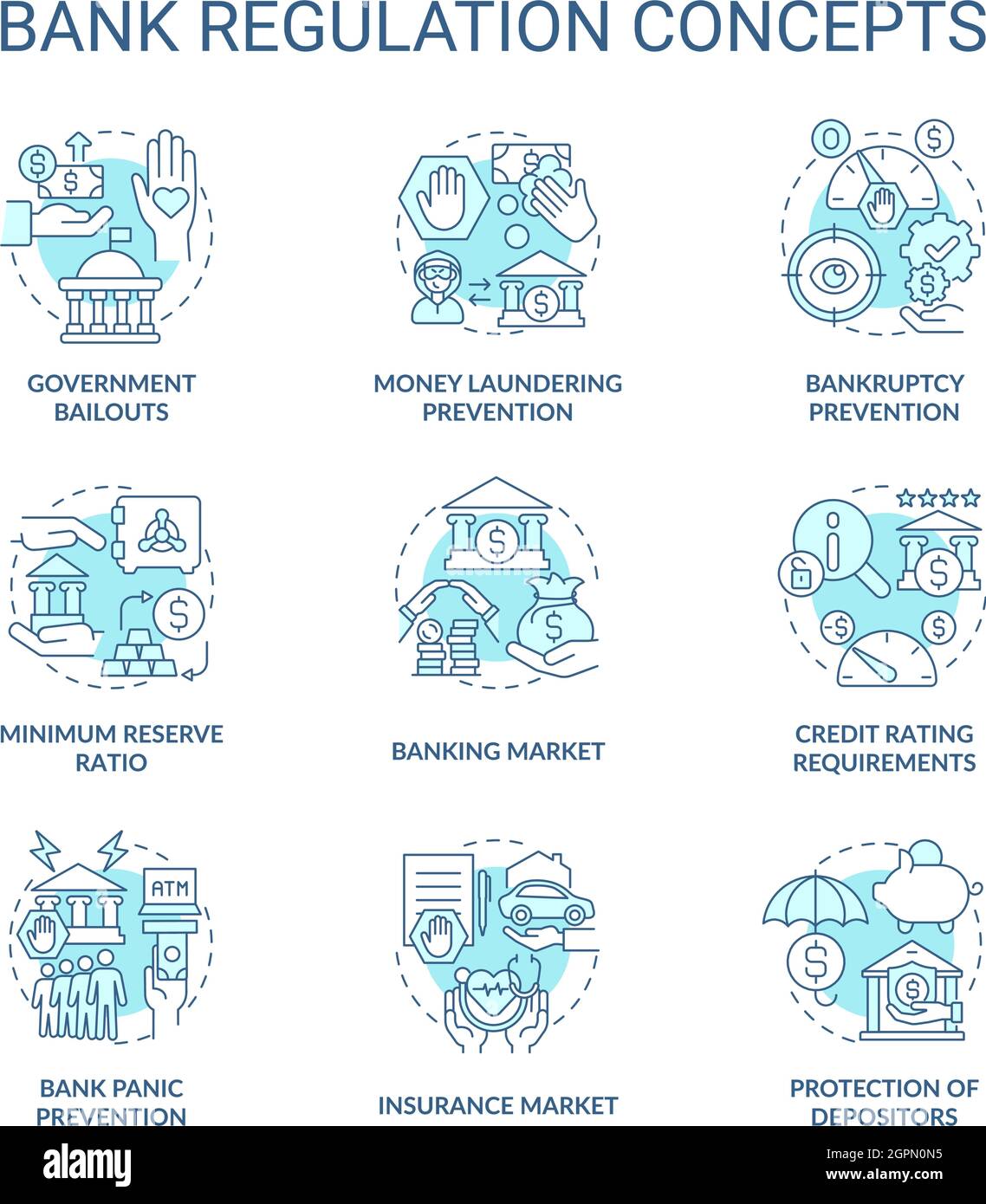 Banking system regulation concept icons set Stock Vector Image & Art ...