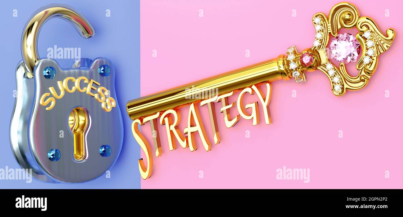 Key to success is Strategy - to win in work, business, family or life ...