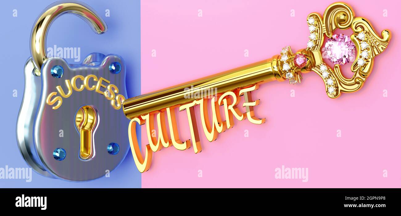 Key to success is Culture - to win in work, business, family or life ...