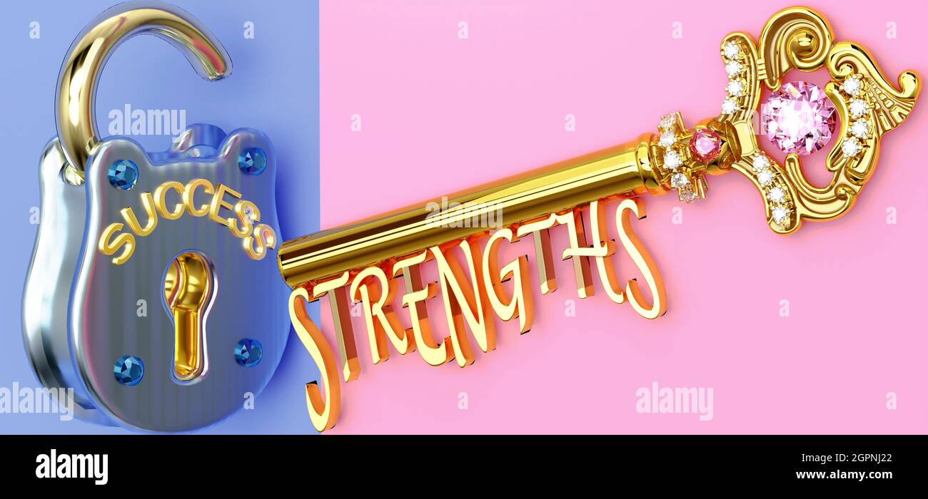 Key to success is Strengths - to win in work, business, family or life ...